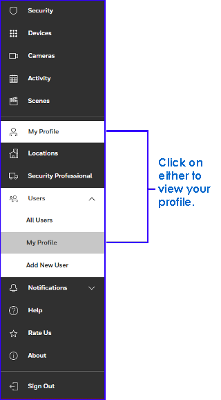 Where can I see my own information? What's in My Profile?